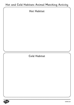 Editable Hot and Cold Habitats Animal Sorting Worksheet