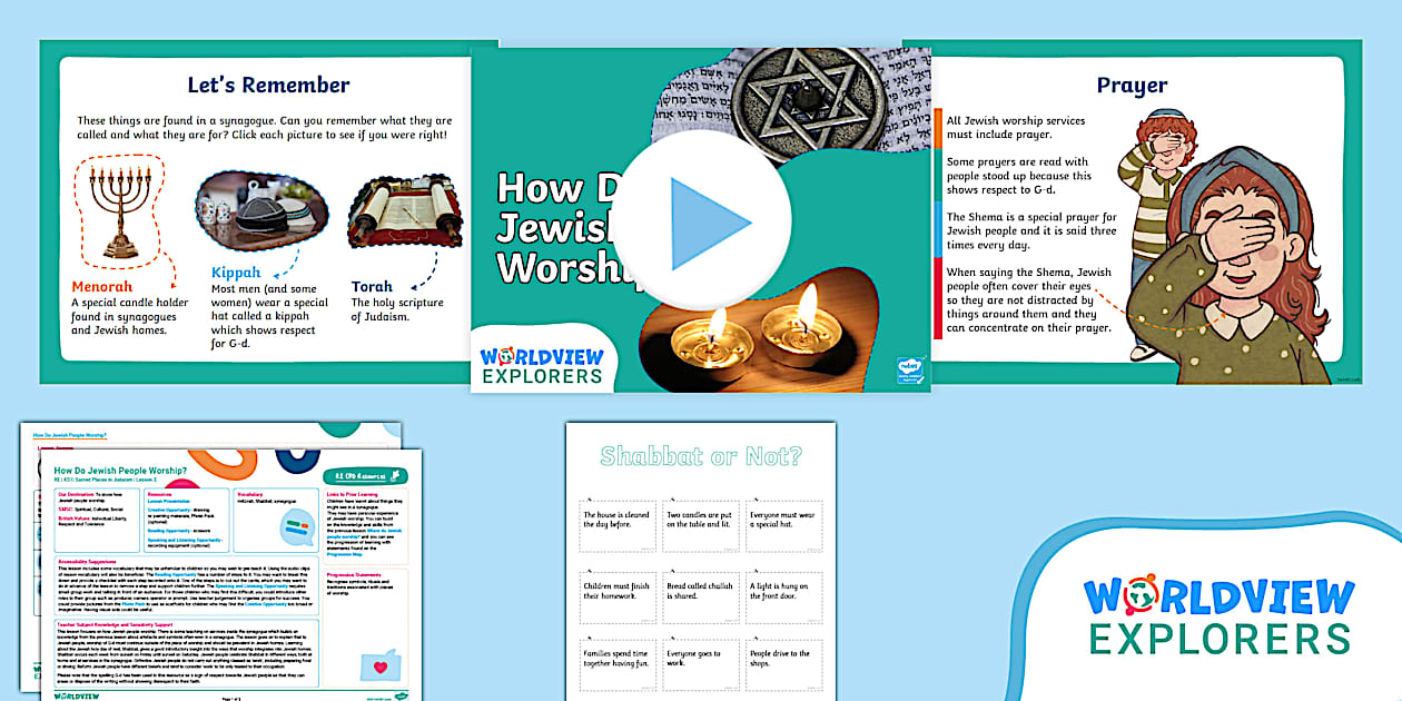 RE: Sacred Places in Judaism: KS1 Lesson Pack 2 - Twinkl