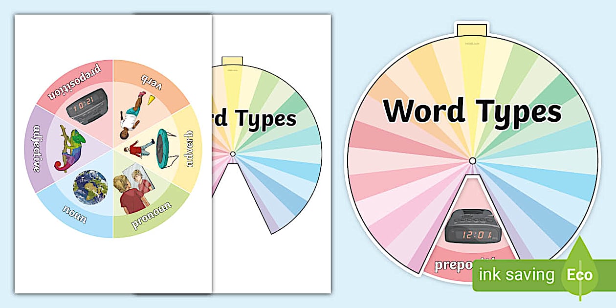 Word Types Spinning Wheel (Teacher-Made) - Twinkl