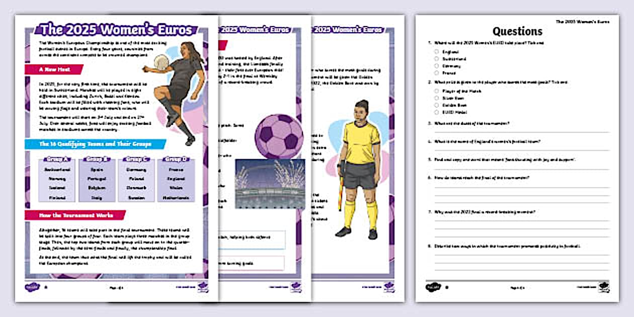 UKS2 Women's Euro Differentiated Reading Comprehension Activity