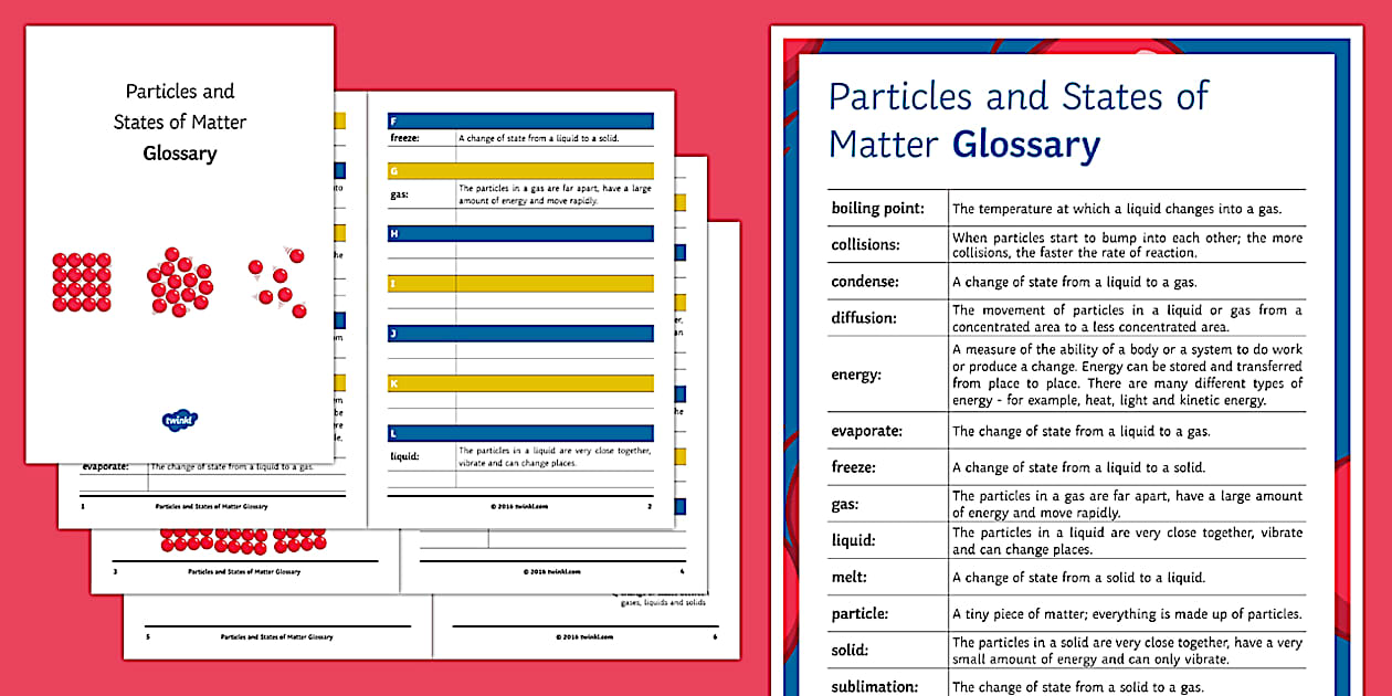 Black and White Particles and States of Matter Glossary