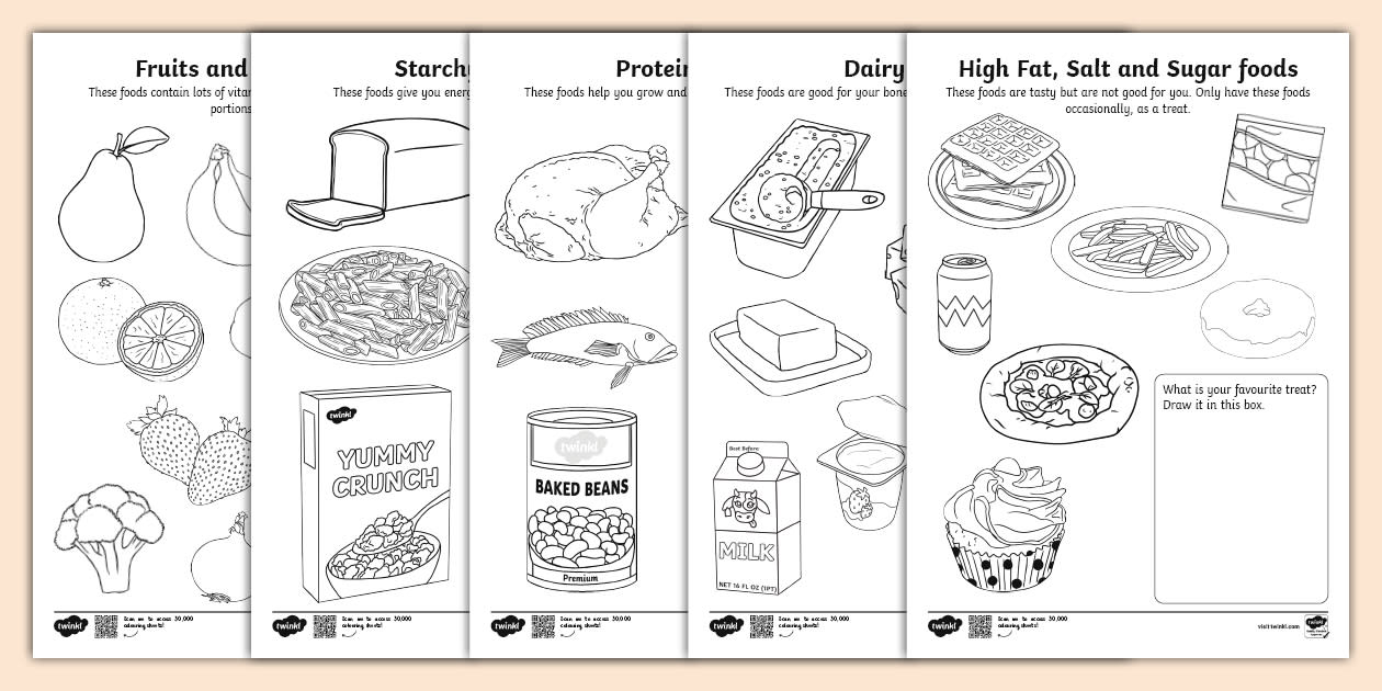 Healthy Eating Colouring Pages | Nutrition