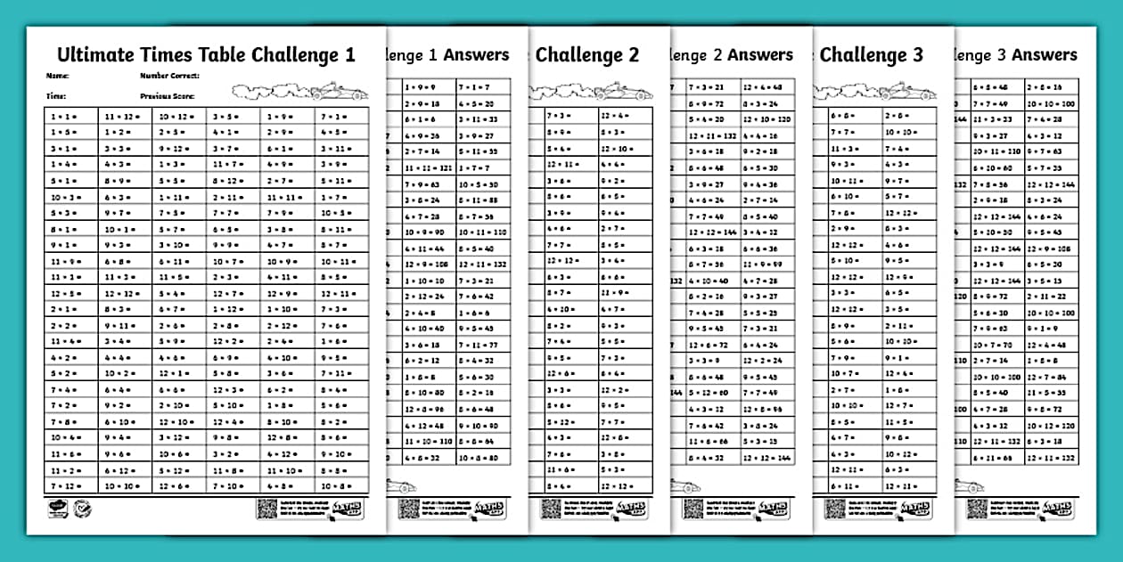 KS2 Ultimate Times Table Activity Pack Times Table Challenge