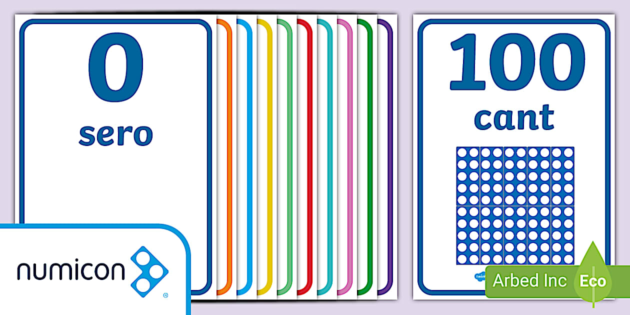 Posteri Arddangos Rhifau â Siapau Rhif 0-100 - Twinkl