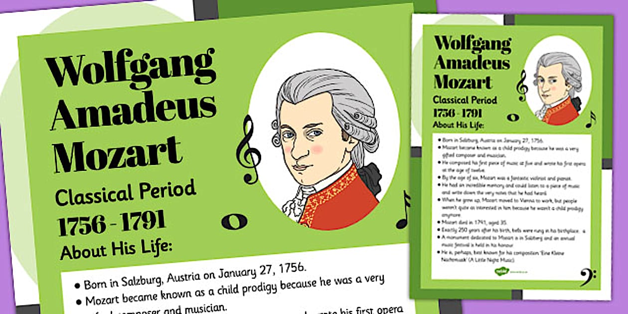 Wolfgang Amadeus Mozart Display Poster (teacher made)