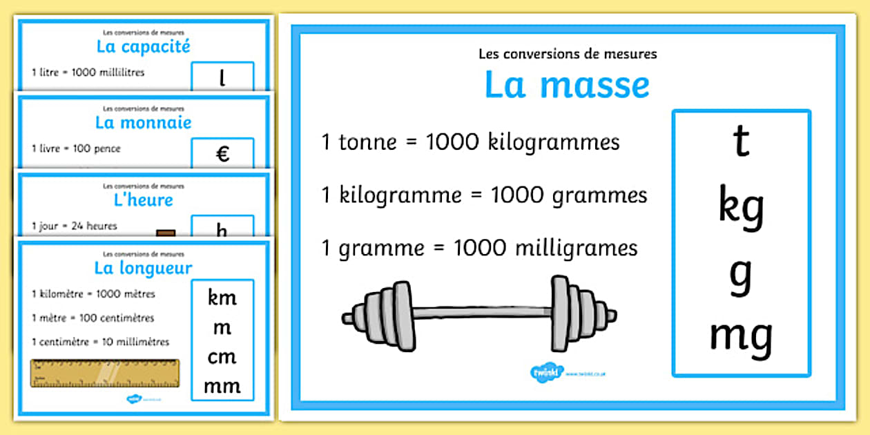 Affiches : Les conversions de mesures (teacher made)