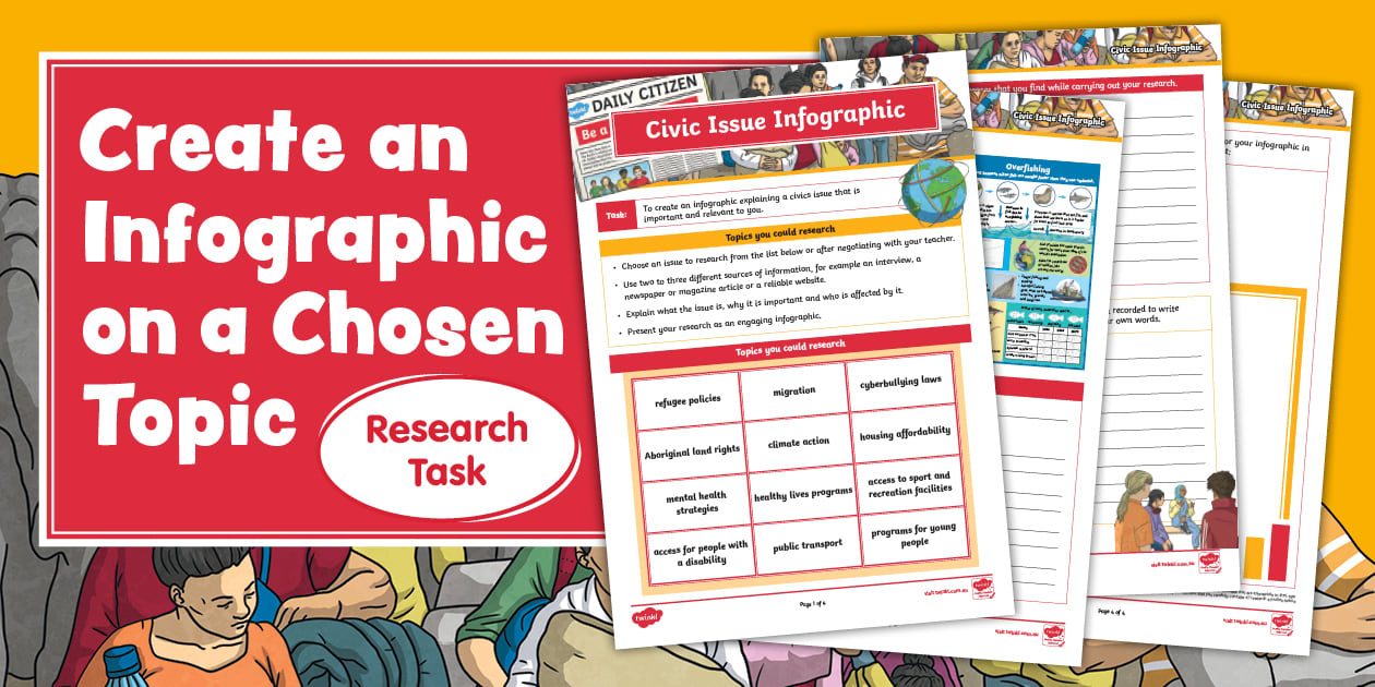 Civic Issue Infographic Research and Planning for Year 5-6