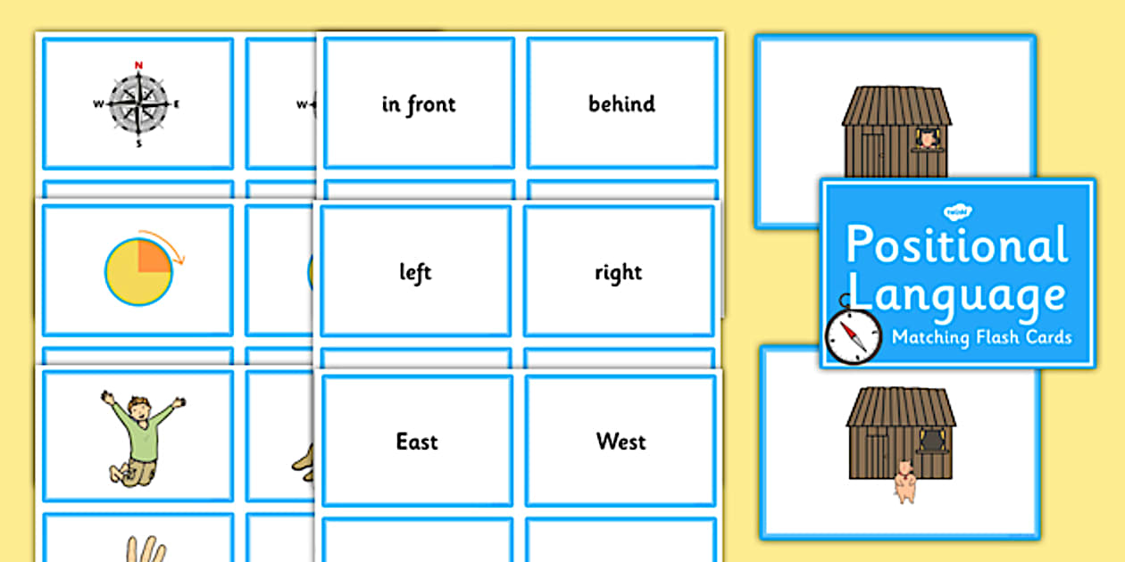 Positional Language Word and Picture Matching Cards - Twinkl