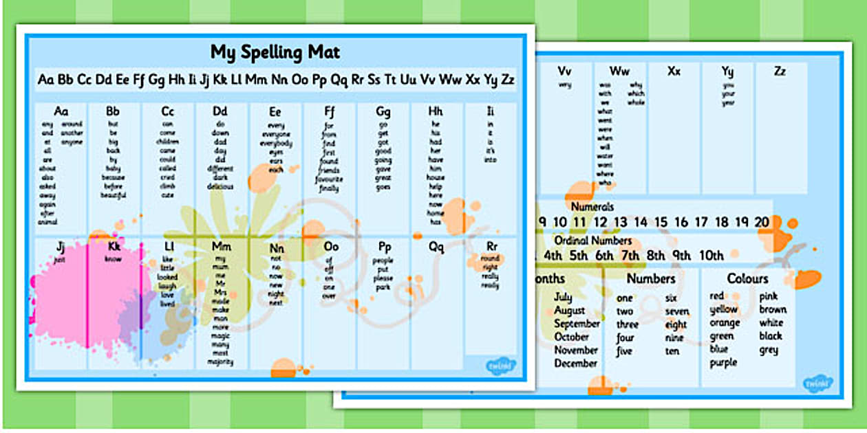 Editable My Spelling Word Mat KS1 (teacher made) - Twinkl