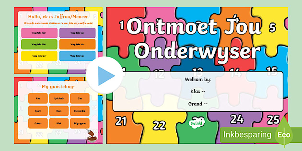Ontmoet Jou Onderwyser PowerPoint (teacher made) - Twinkl