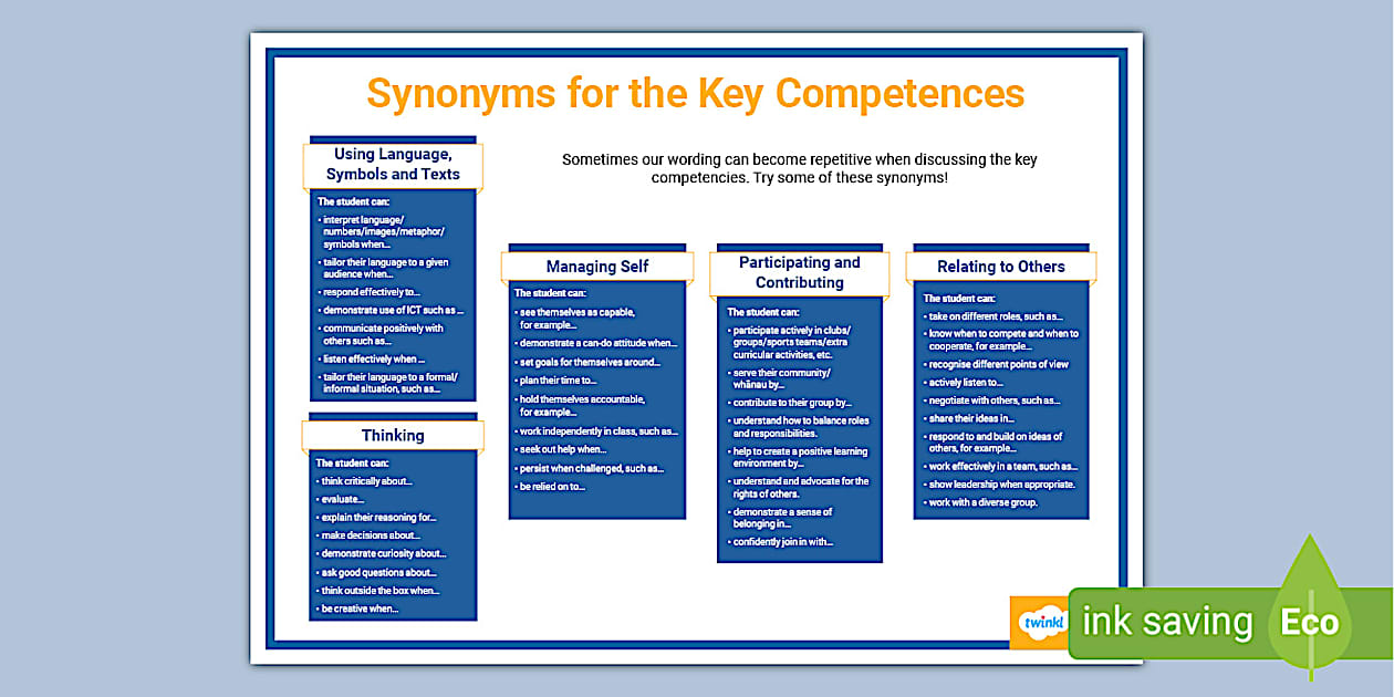 New Zealand Key Competencies Phrases Guide (Teacher-Made)