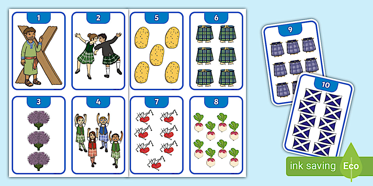 👉 St Andrew's Day 0-10 Picture Number Cards - Twinkl