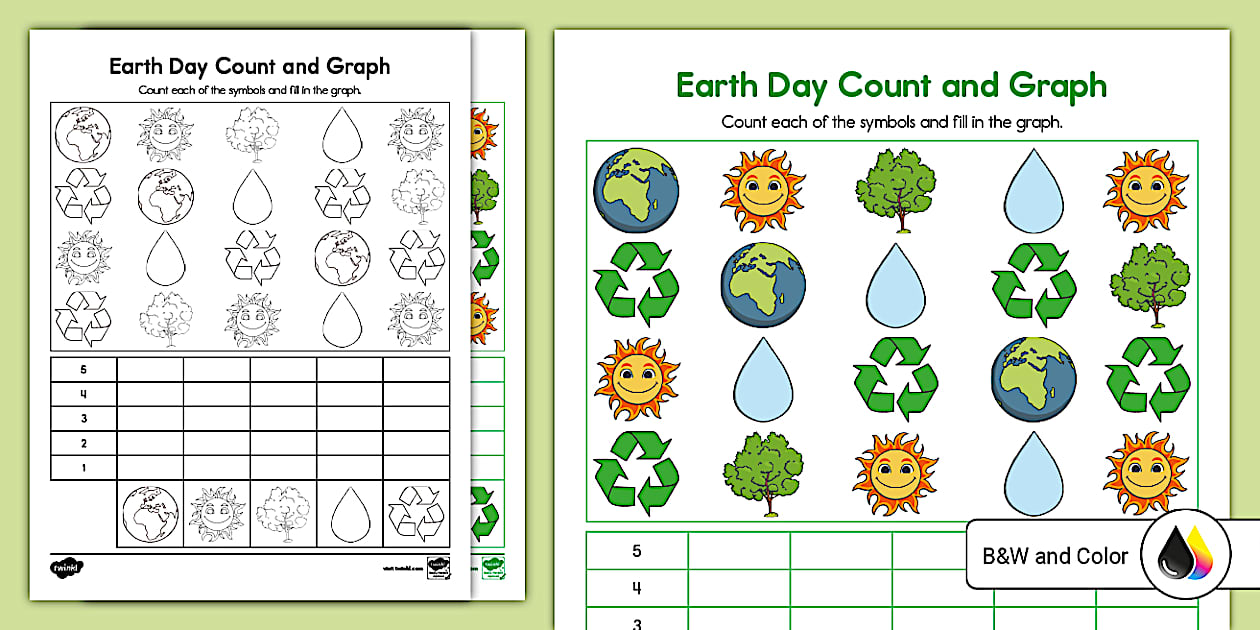 Earth Day Count and Graph to 5 Worksheet (Teacher-Made)