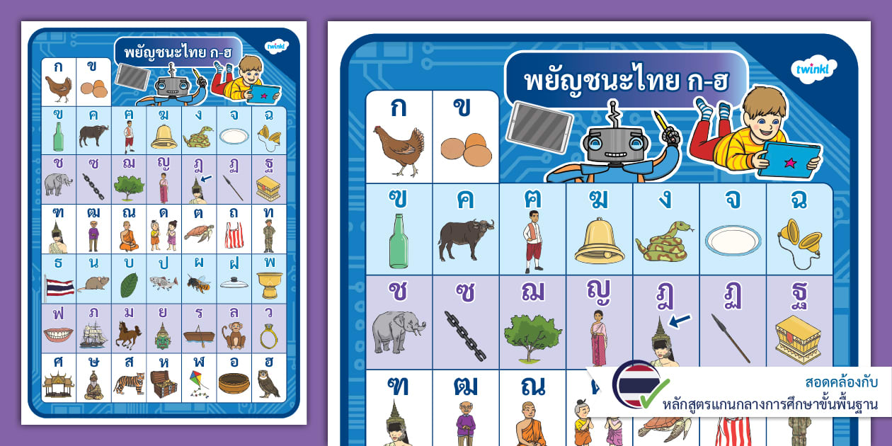 โปสเตอร์พยัญชนะไทย ก-ฮ - สื่อการสอนต้อนรับเปิดเทอม 2568