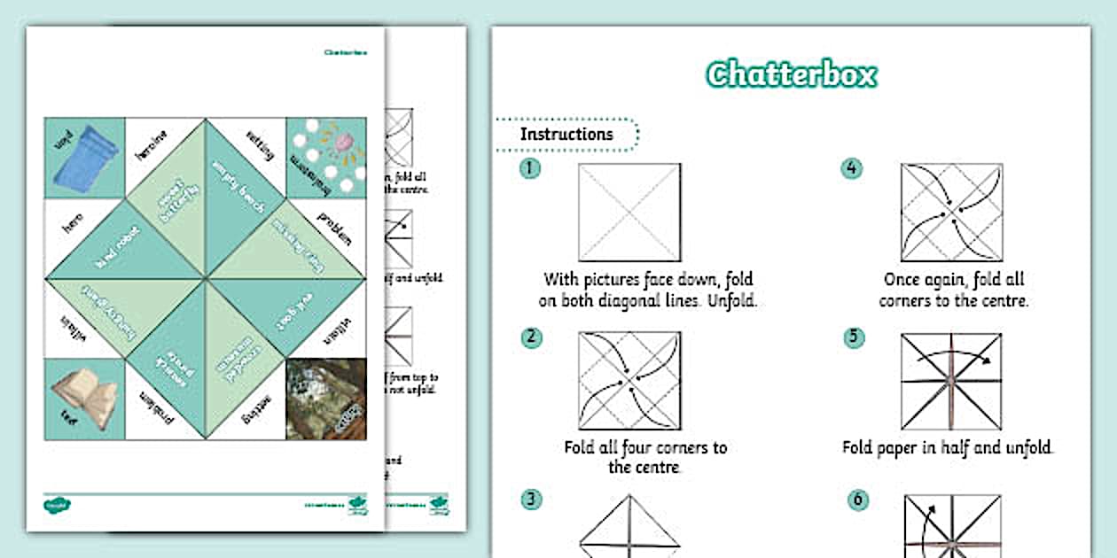 Successful Planning - Chatterbox #3 (Teacher-Made) - Twinkl