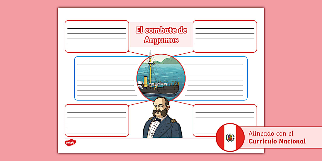 Mapa conceptual del Combate de Angamos para niños | Twinkl