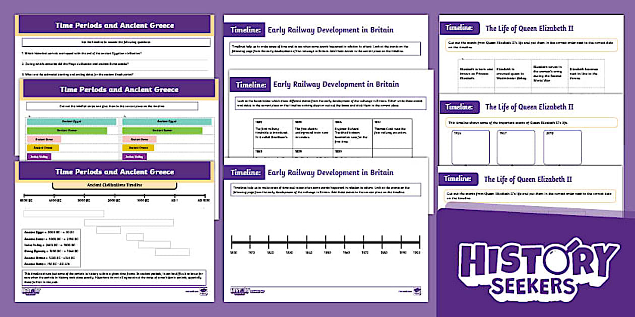 History Progression: Chronological Knowledge & Understanding