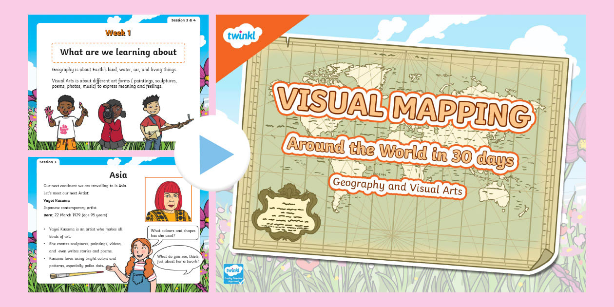Visual Mapping Powerpoint (teacher made) - Twinkl