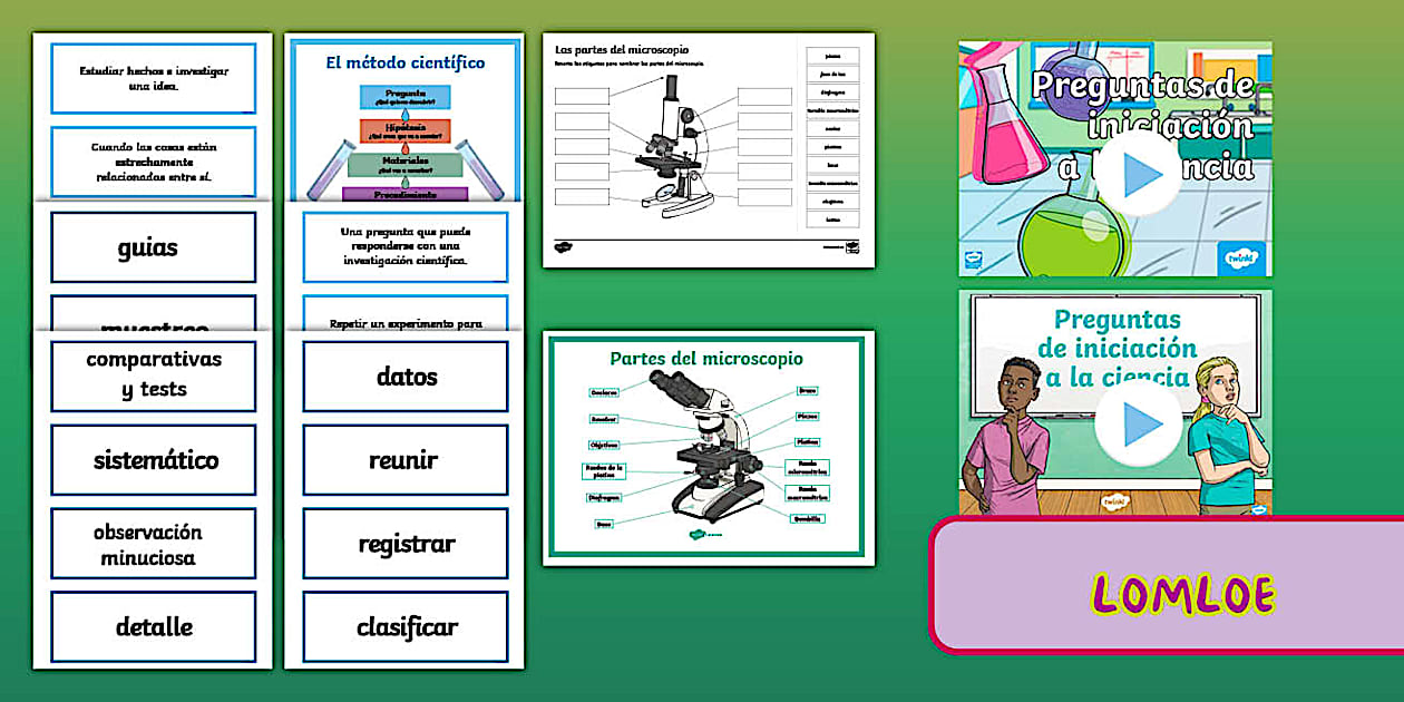 Pack LOMLOE: Bloque A (teacher made) - Twinkl