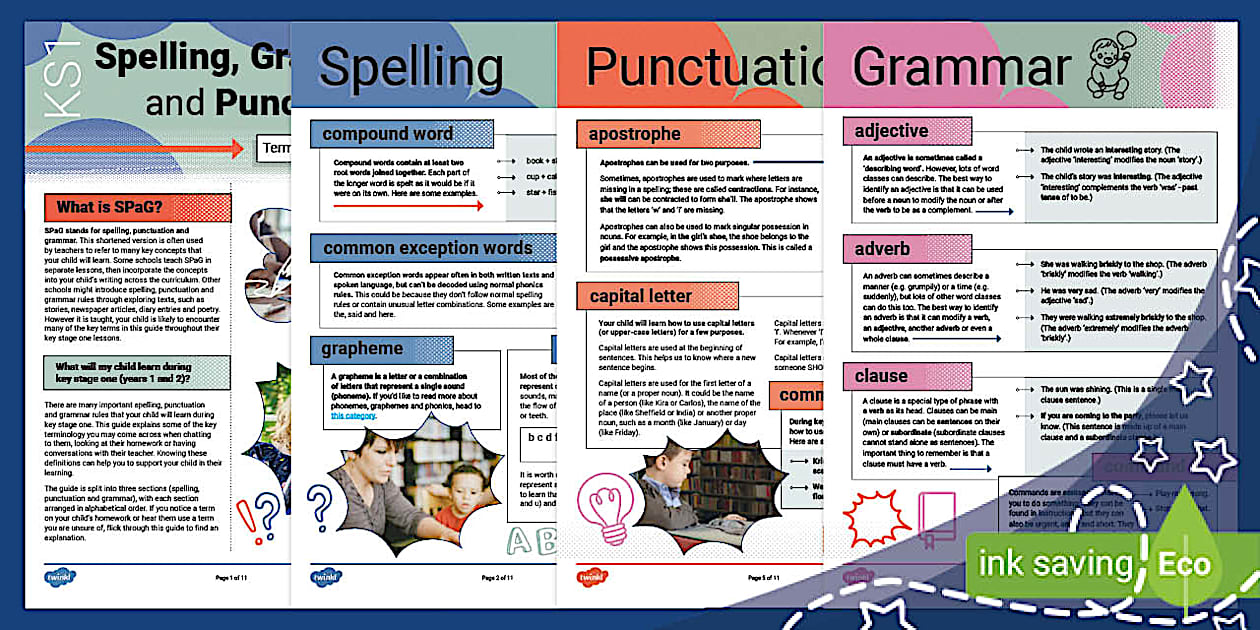 KS1 Spelling, Grammar and Punctuation Terminology for Parents