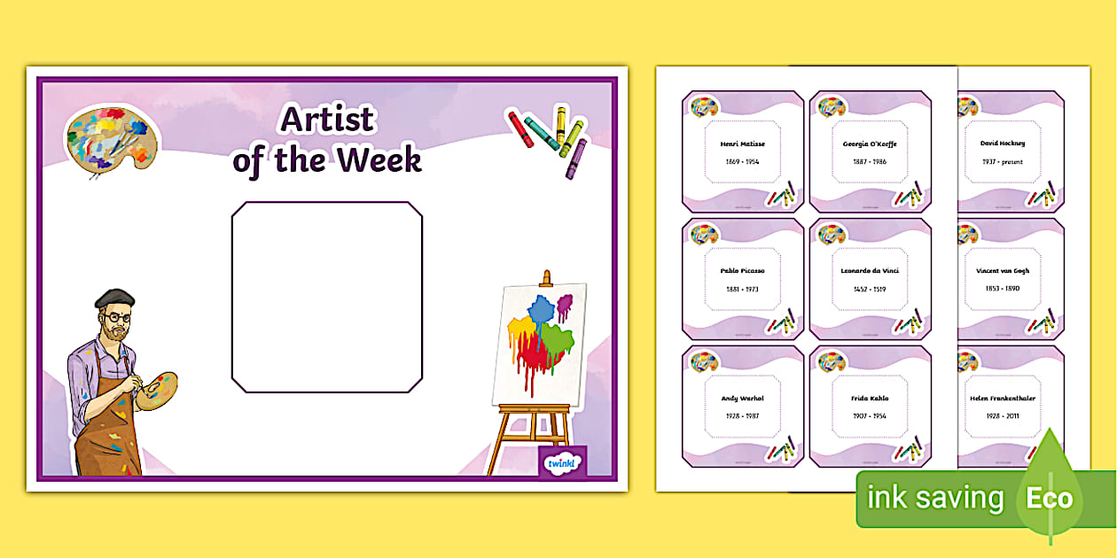 Artist of the Week Editable Display Poster (teacher made)