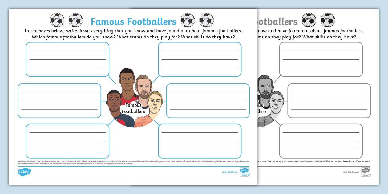 Famous Footballers Mind Map (professor feito) - Twinkl