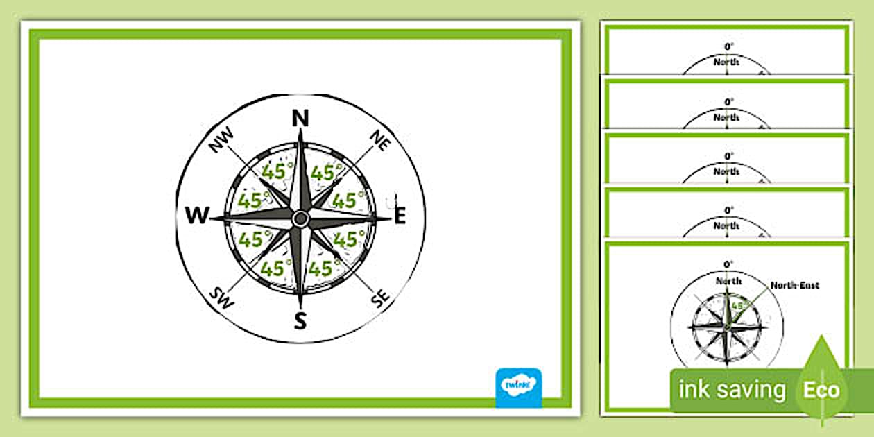 Link Between Compass Points and Angles Poster (teacher made)