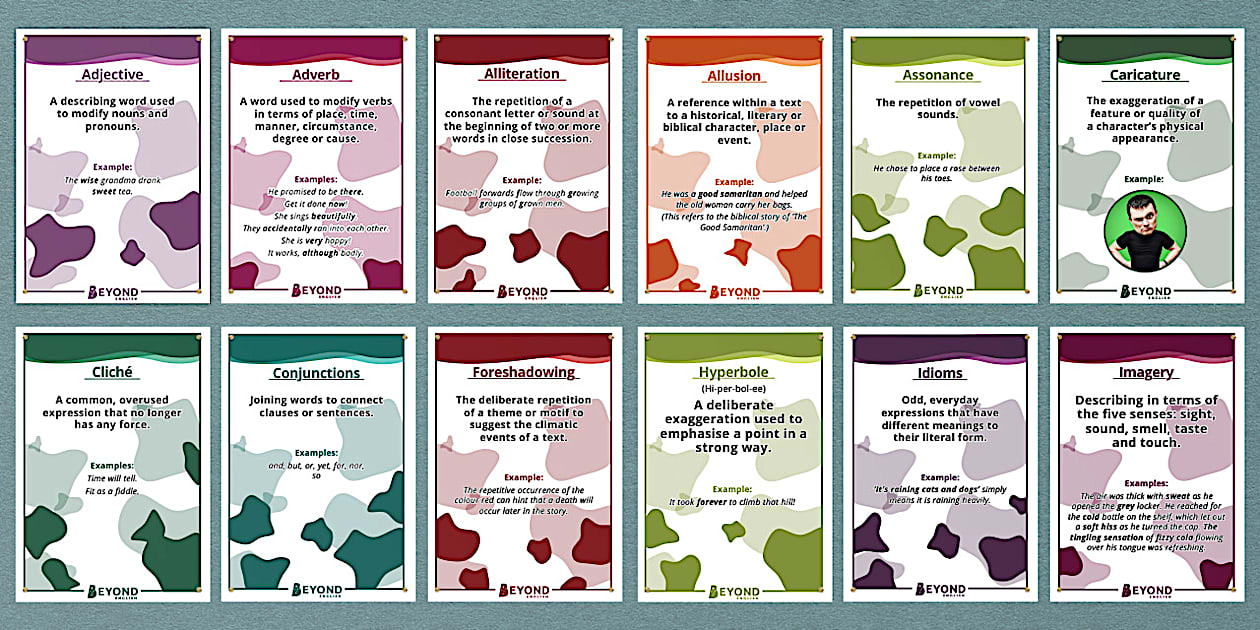 Language Techniques - Coloured Display Posters - Twinkl