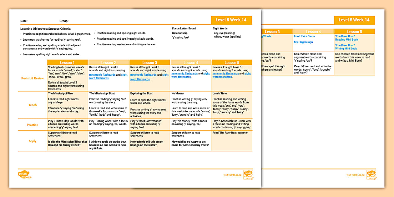 'y' saying /ee/ Lesson Plan - Level 5 Week 14 (teacher made)