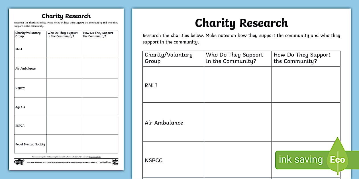 KS2 Charity Research Activity Sheet - PSHE and Citizenship