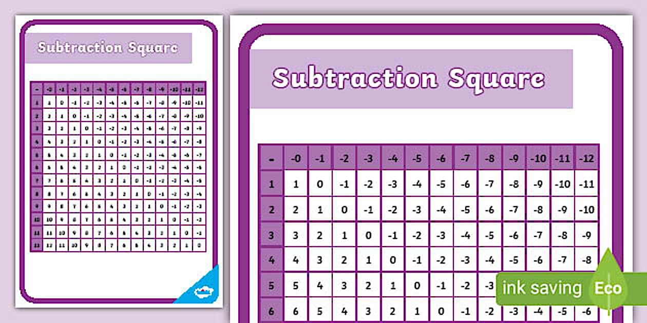 Subtraction Number Square (teacher made) - Twinkl