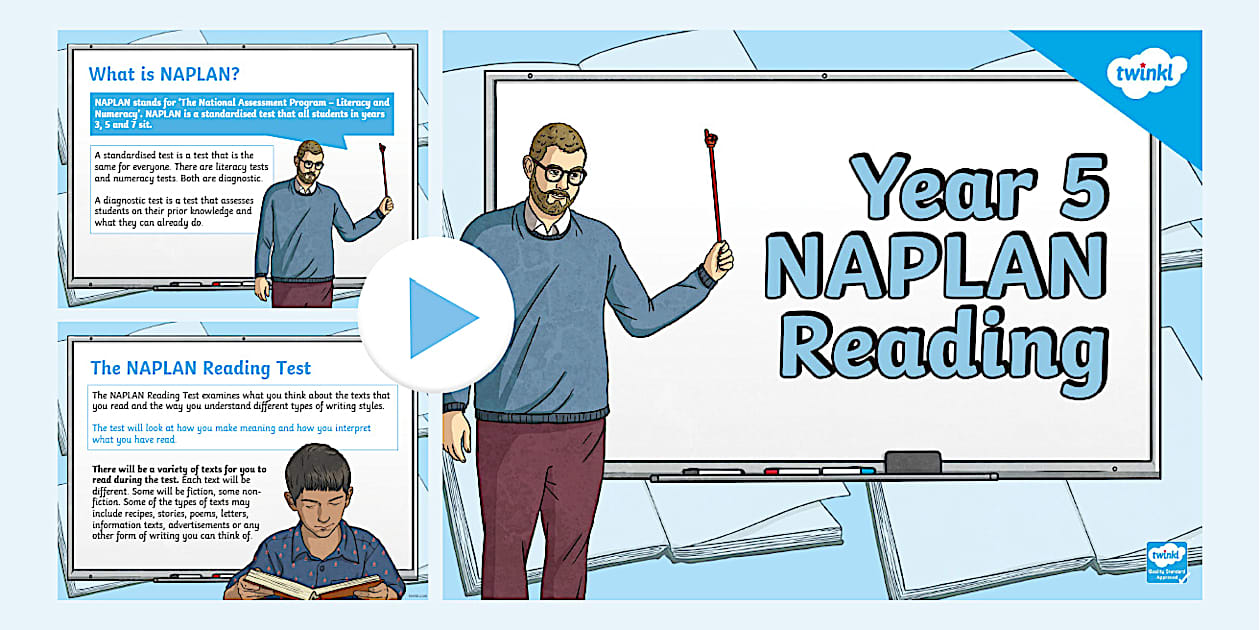 Preparing for the NAPLAN Online Reading Test Slide Presentation Set 1