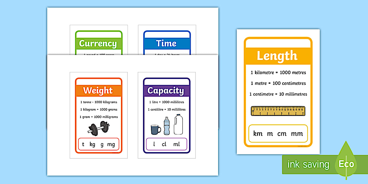 Editable Measurement Conversion IKEA Tolsby/Fiestad Frame