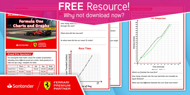 FREE Scuderia Ferrari: Formula One Charts and Graphs Math Challenge ...