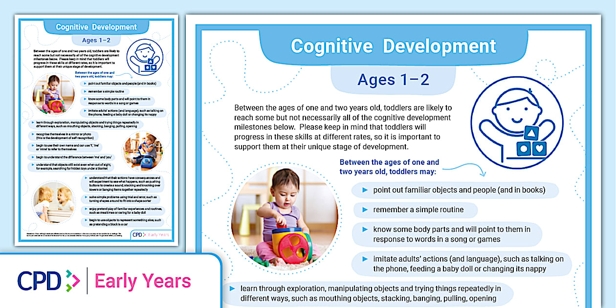 Cognitive Milestones Ages 1–2 (Poster) (Teacher-Made)