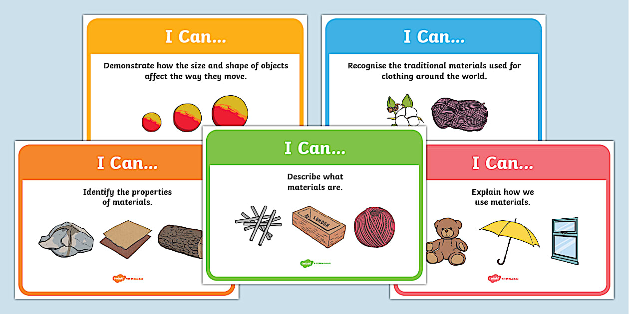 SA What's in My Toy Box? Foundation - I Can Statements Display Posters