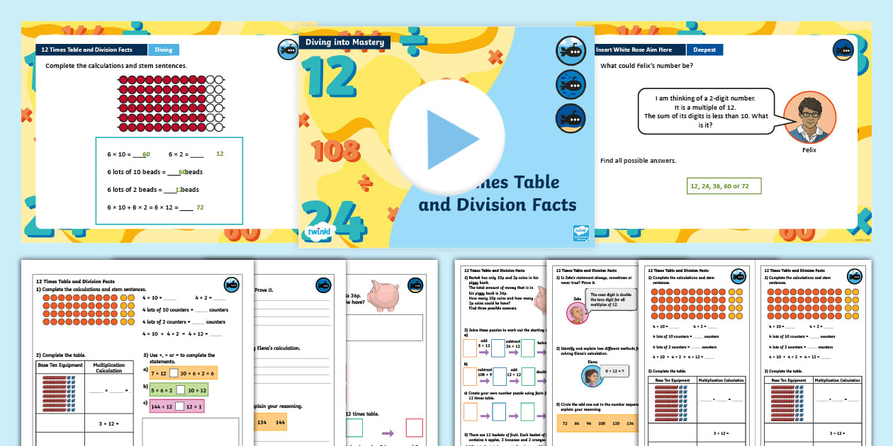 👉 Y4 DiM Step 10: 12 Times Table and Division Facts Pack