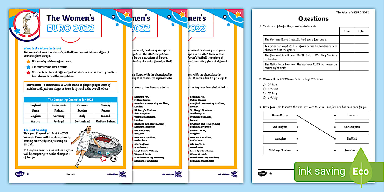 LKS2 Women's Euro Differentiated Reading Comprehension Activity