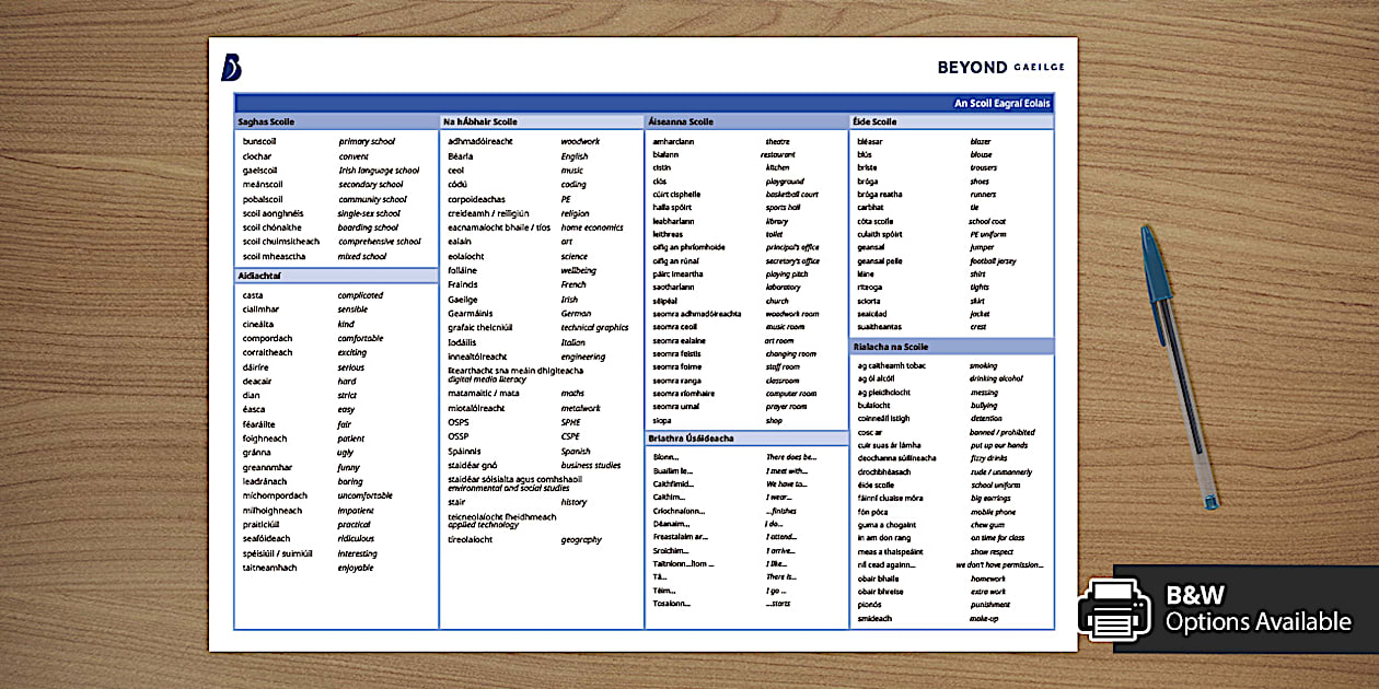 An Scoil - Eagraí Eolais | Junior Cycle | Junior Cert