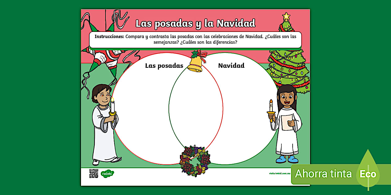 Las posadas y la Navidad - comparativo - Twinkl