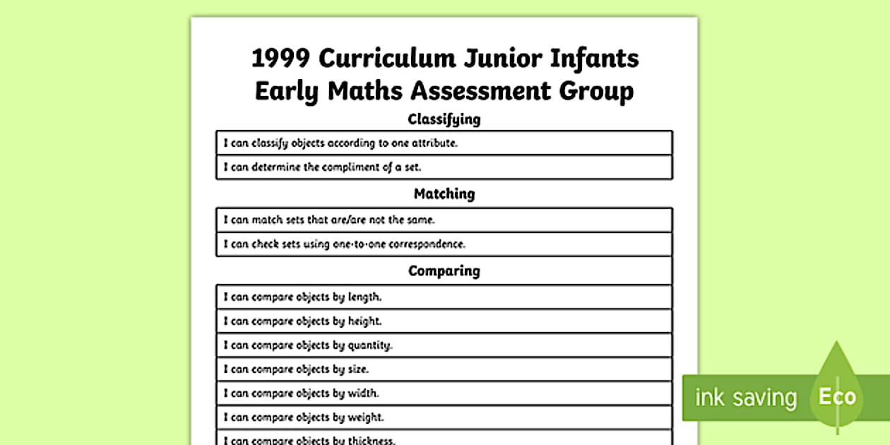 Editable 1999 Curriculum Junior Infants Early Maths Activities Assessment
