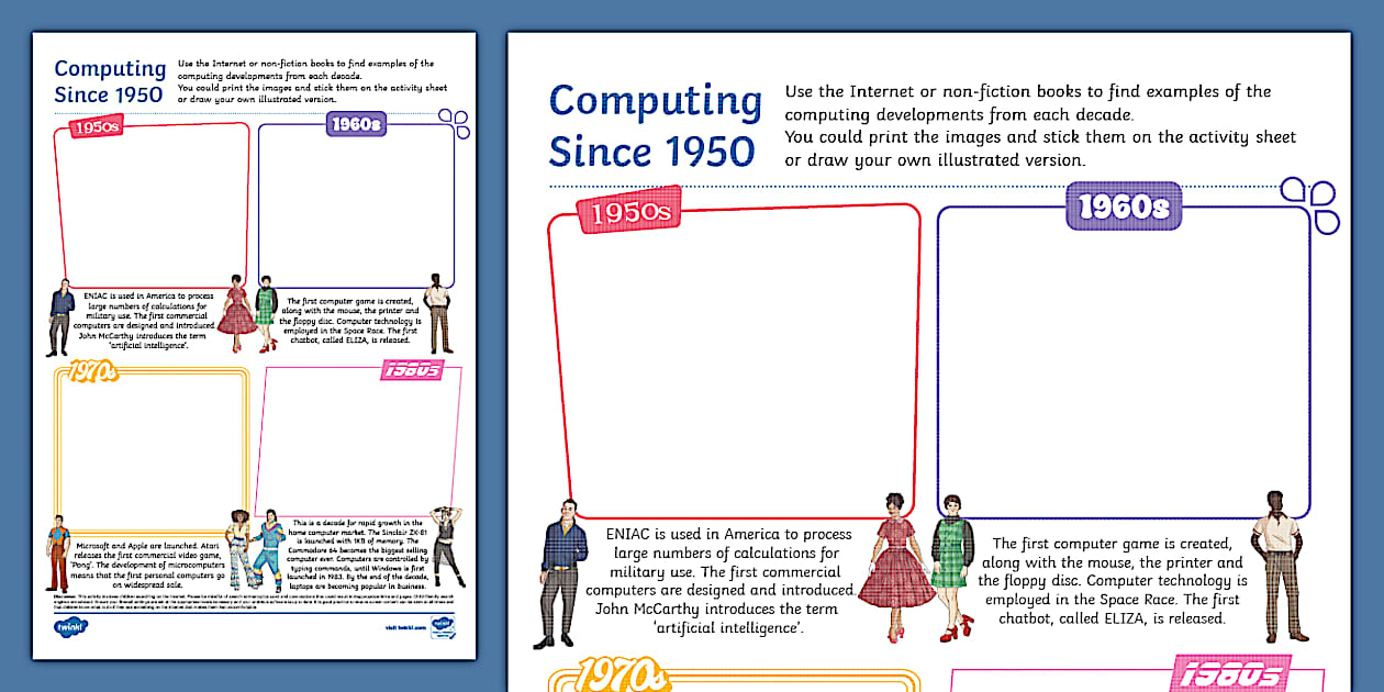 Computing Since 1950 Worksheet (teacher made) - Twinkl