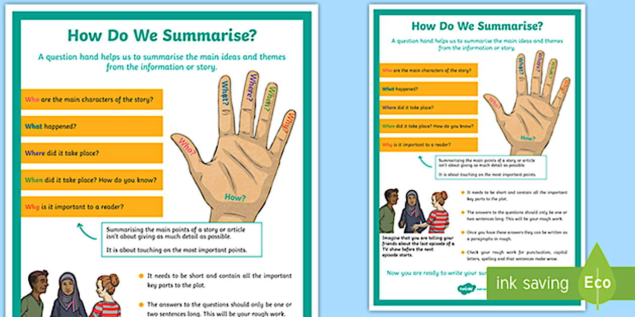 Black and White How To Write a Summary Poster - Twinkl
