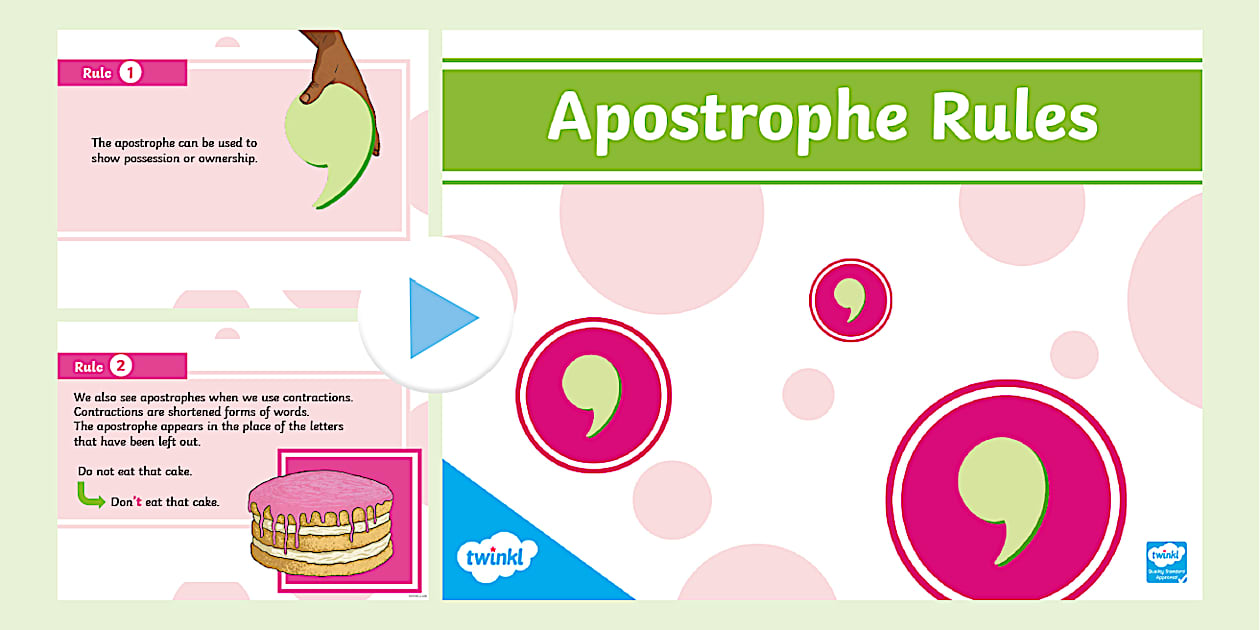 Apostrophe Rules PowerPoint Display (teacher made) - Twinkl