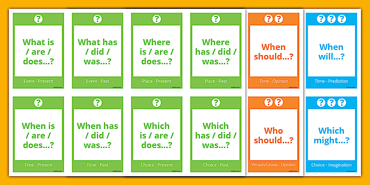 The Question Matrix - Differentiated Question Cards - Twinkl