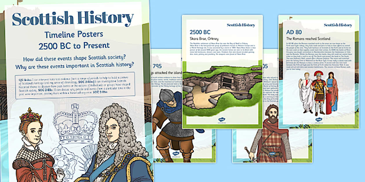 Scottish History Timeline Display Posters (teacher made)