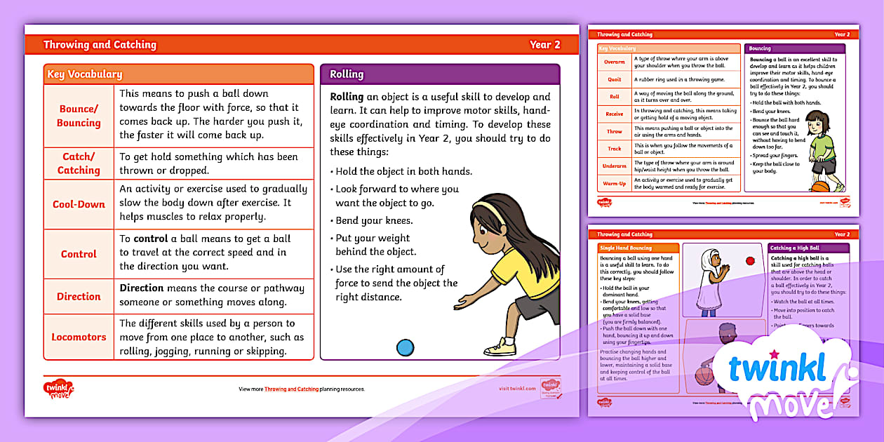 Twinkl Move PE - Throwing and Catching - Knowledge Organiser