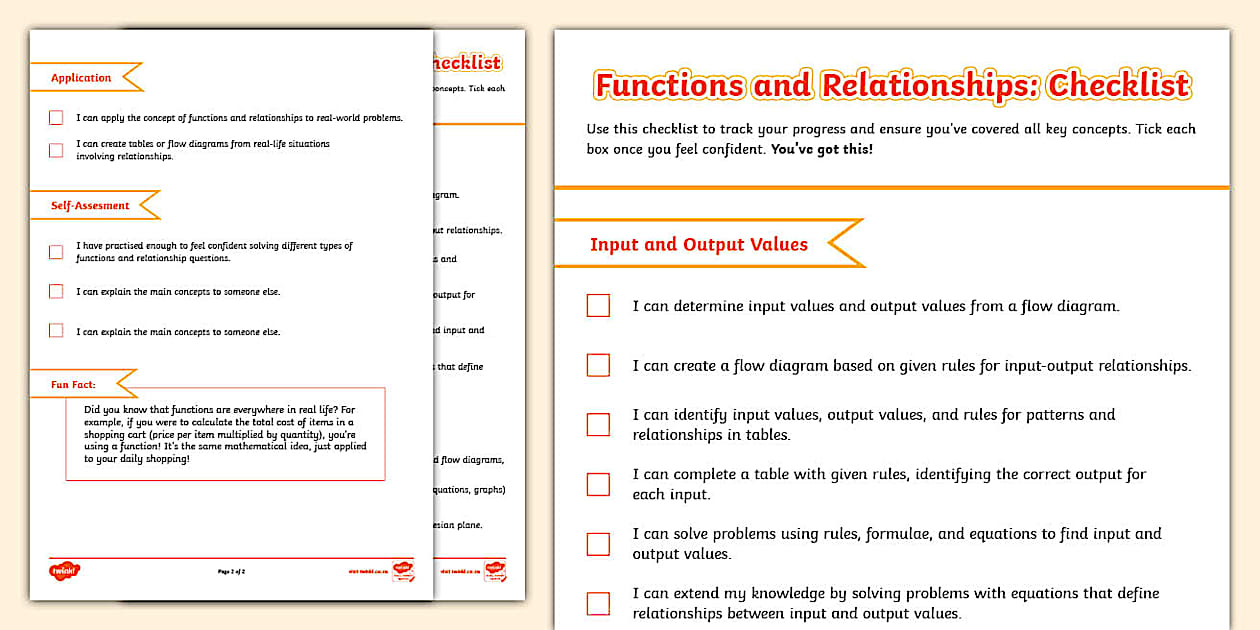 Grade 9 Functions & Relationships Progress Checklist