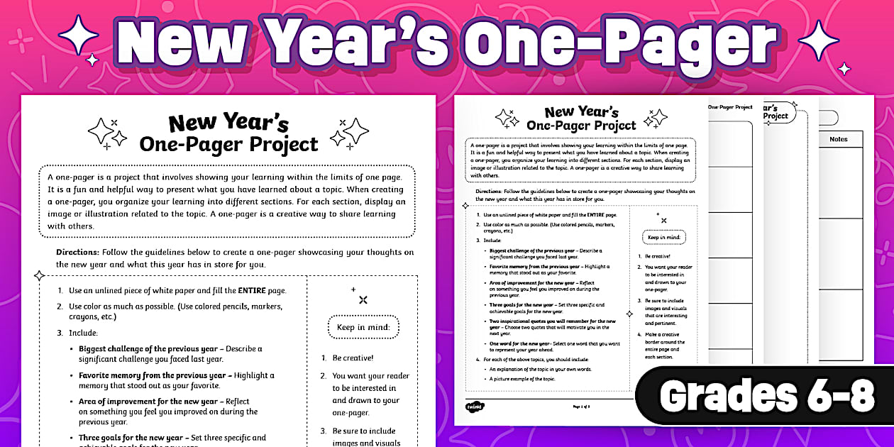 Seventh Grade New Year's One-Pager Project