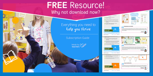Twinkl Membership Guide (Hecho por educadores) - Twinkl
